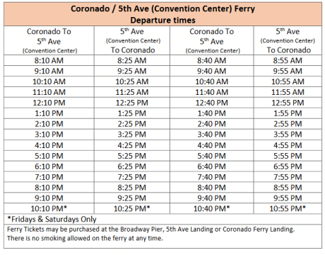Coronado Ferry Schedule and Information for San Diego Comic-Con 2016 ...