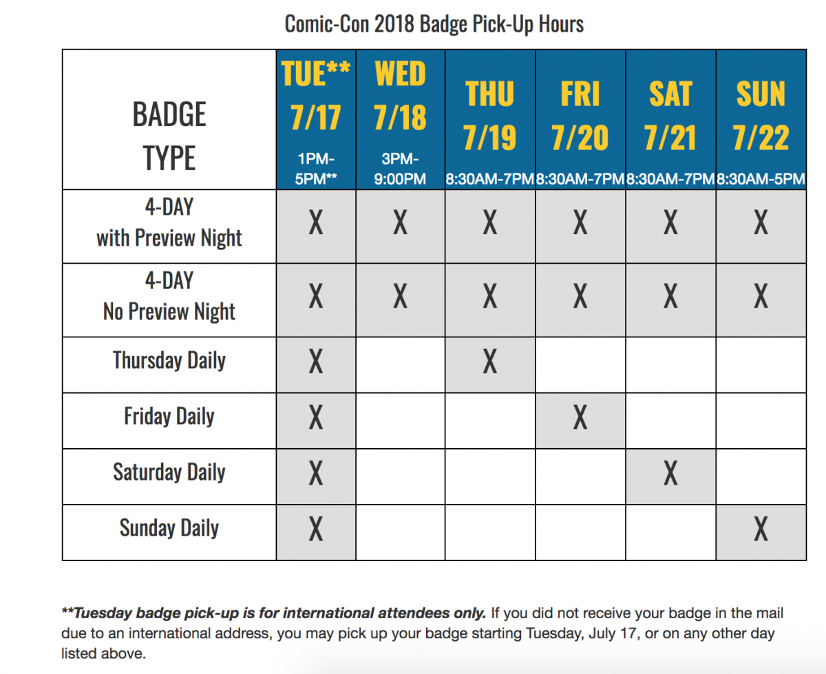 San Diego Comic-Con Badges Are Finally Shipping — In This New Box ...