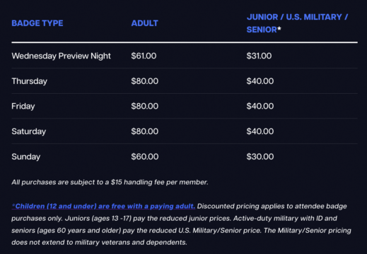San Diego Comic-Con 2025 Returning Registration Information - San Diego ...