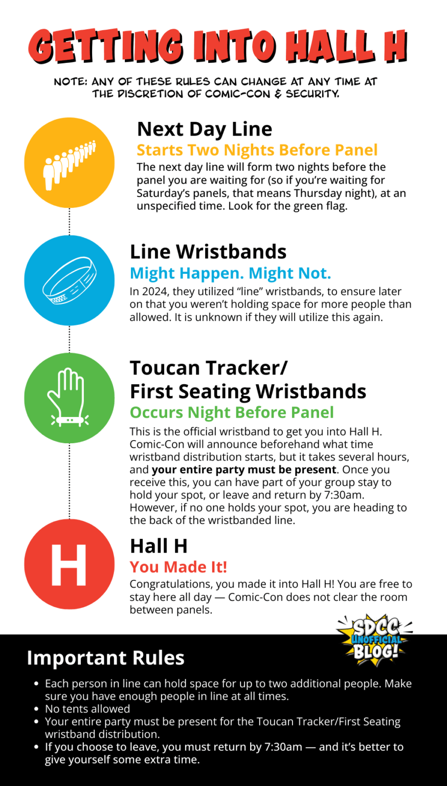 Guide to Hall H at San Diego Comic-Con - San Diego Comic-Con Unofficial ...