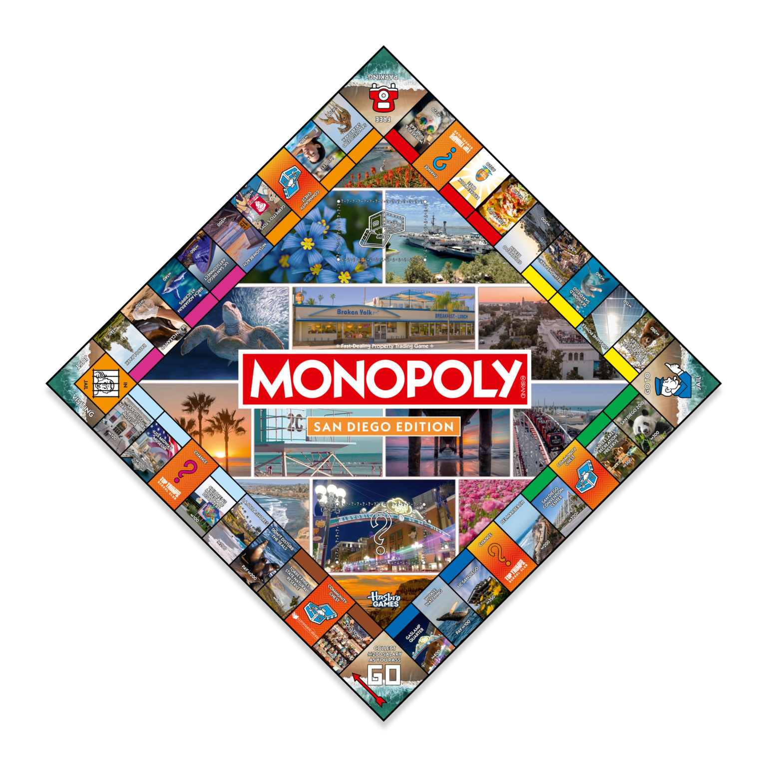 Pass Go with the New MONOPOLY: San Diego Board Game - San Diego Comic ...